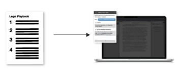 Contract AI Software by Blackboiler for Fast Contract Negotiations