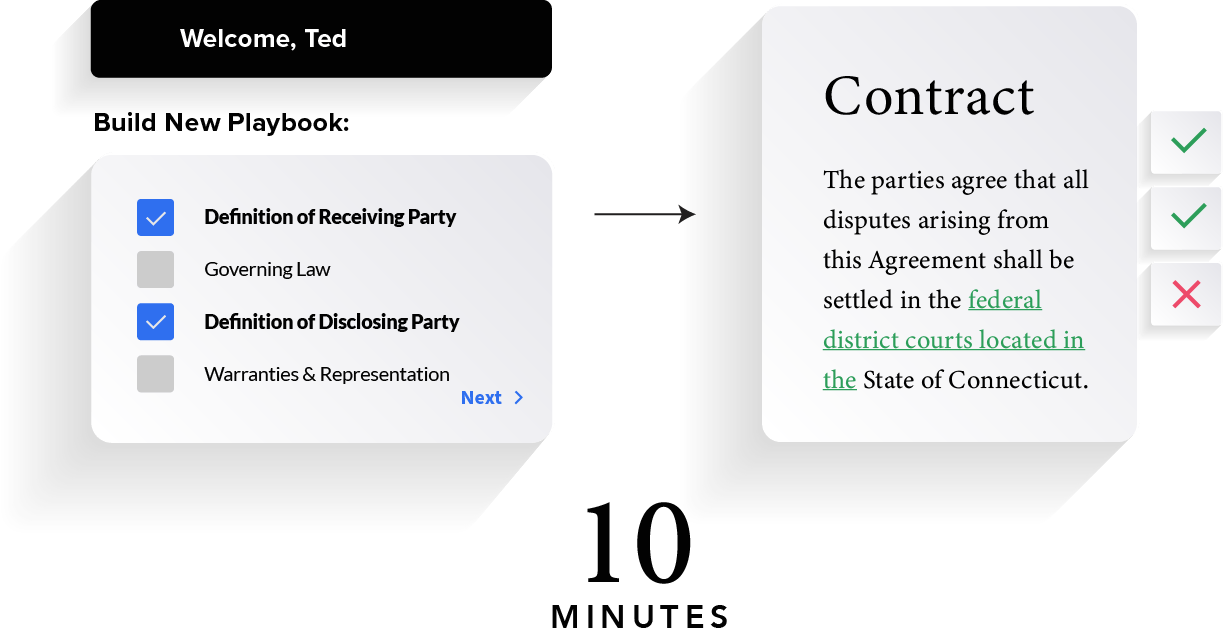 Contract Management Software by Blackboiler | Redline Contracts